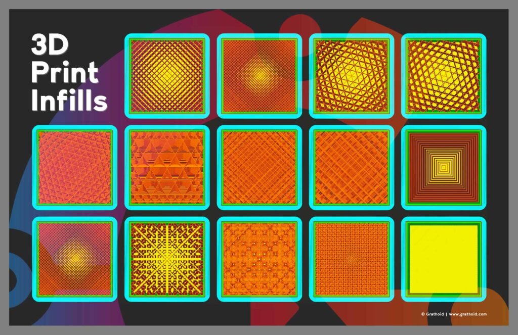 3D Print Infill Guide: Mastering Key Patterns - Grathoid